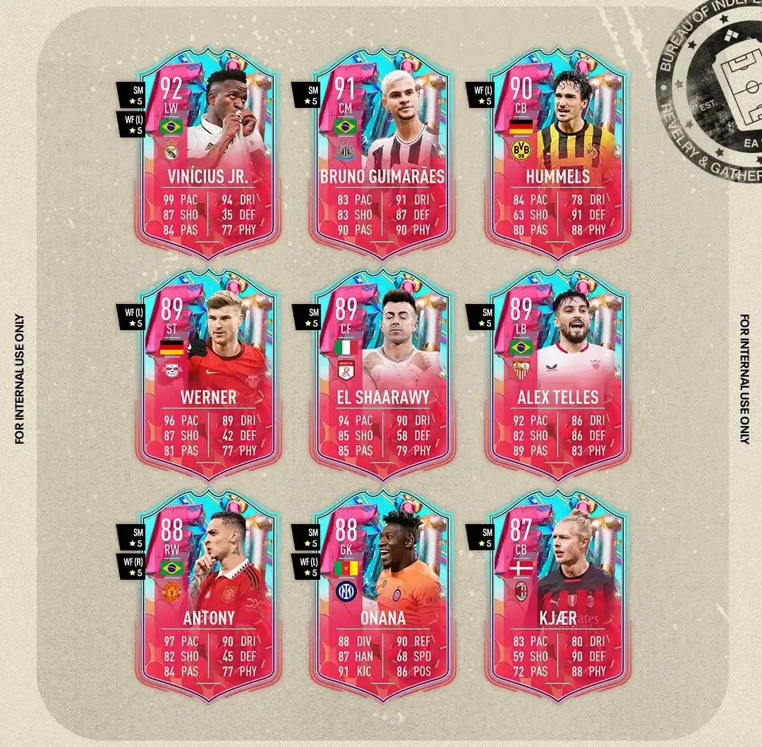 How to Complete 85+ x5 Upgrade SBC in FIFA 23?