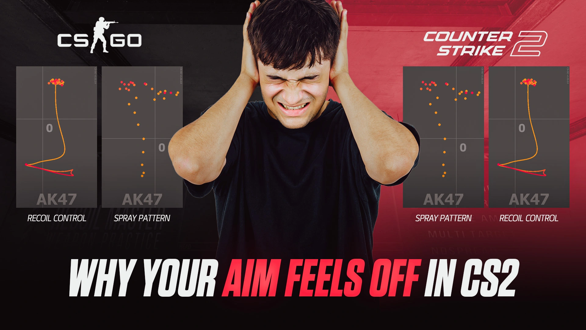 Why Spray Control in CS2 Feels Broken?