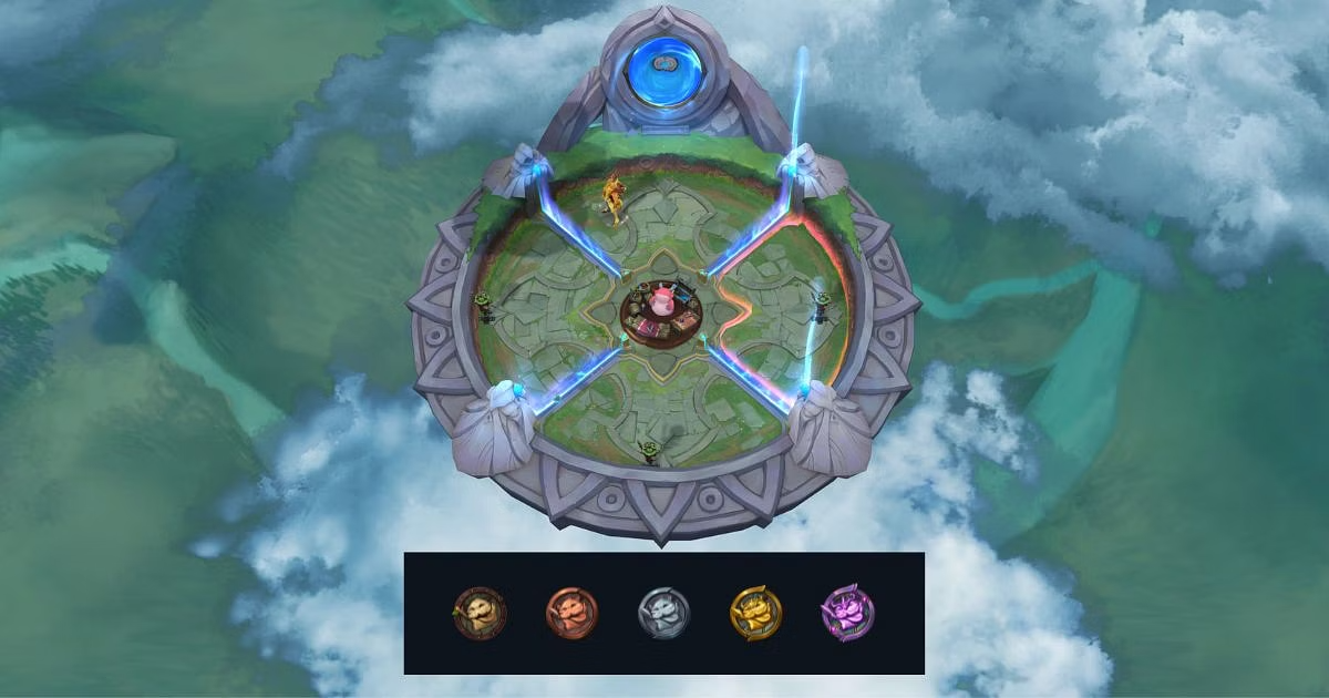 All Cameos In LoL Arena Mode Explained