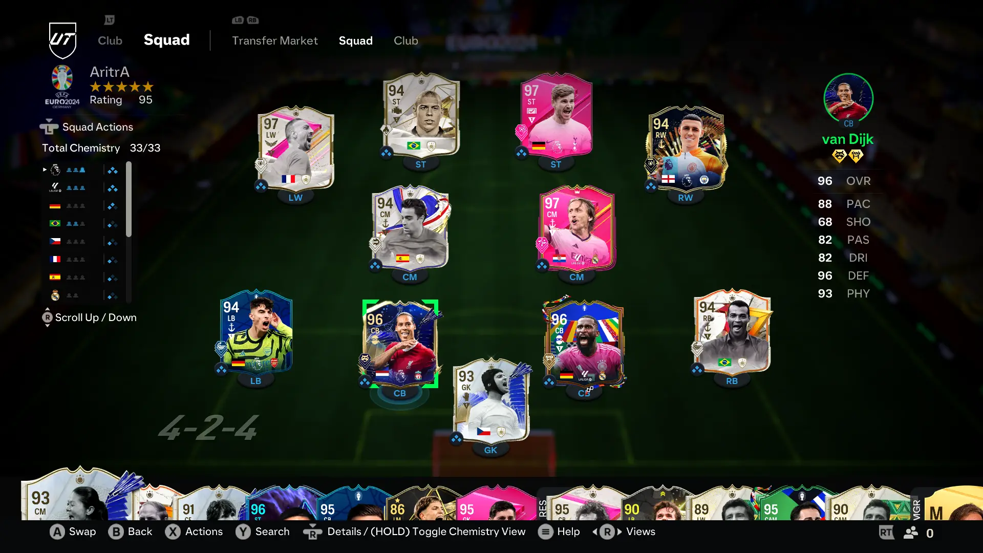 EA FC 24 Releases FUTTIES Ultimate Defense Evolution