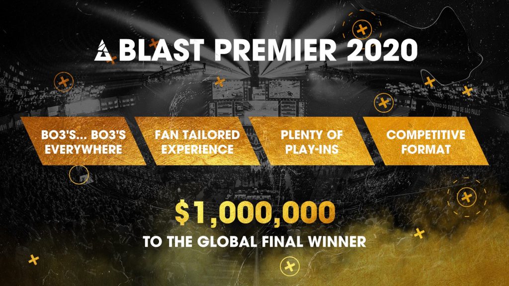 BLAST announce BLAST Premier 2020 with $4,250,000 prize pool