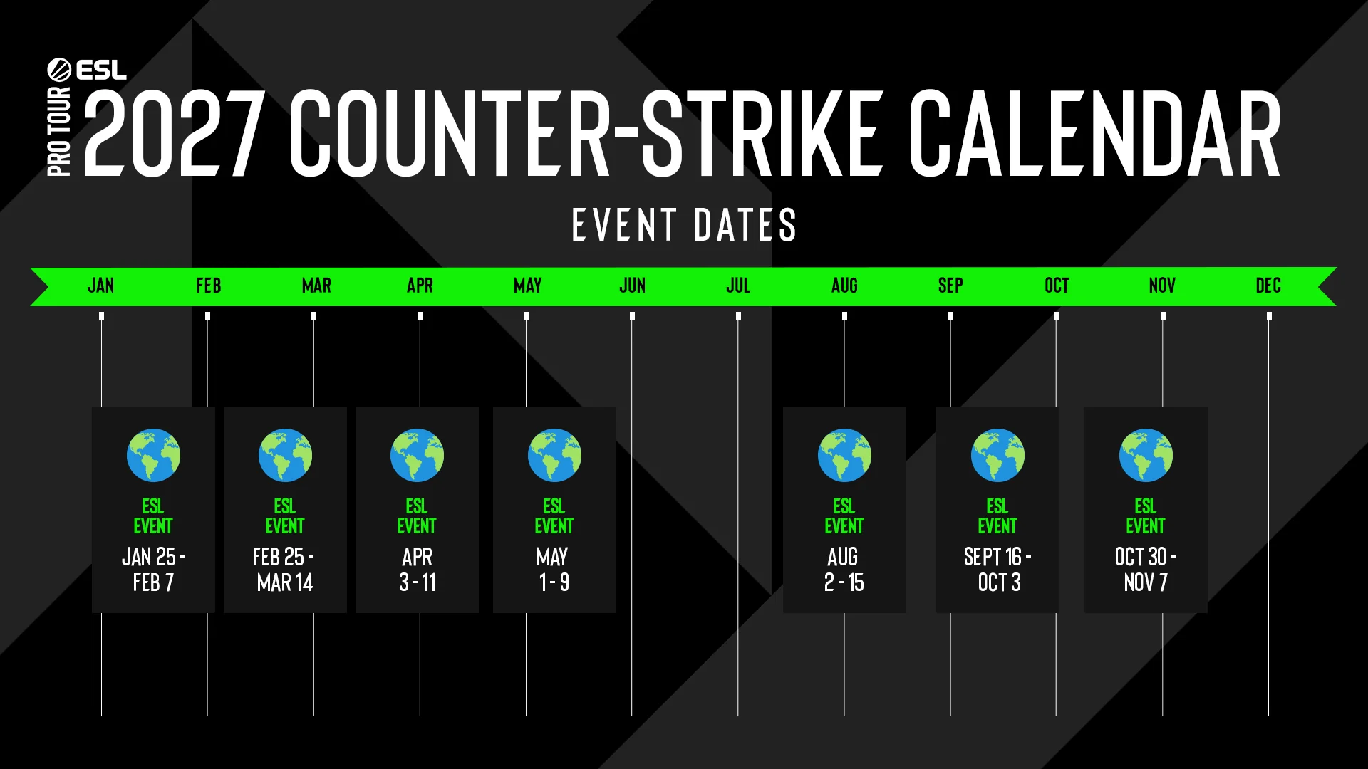 ESL and BLAST 2027 Event Calendar: Full Schedule and Key Details