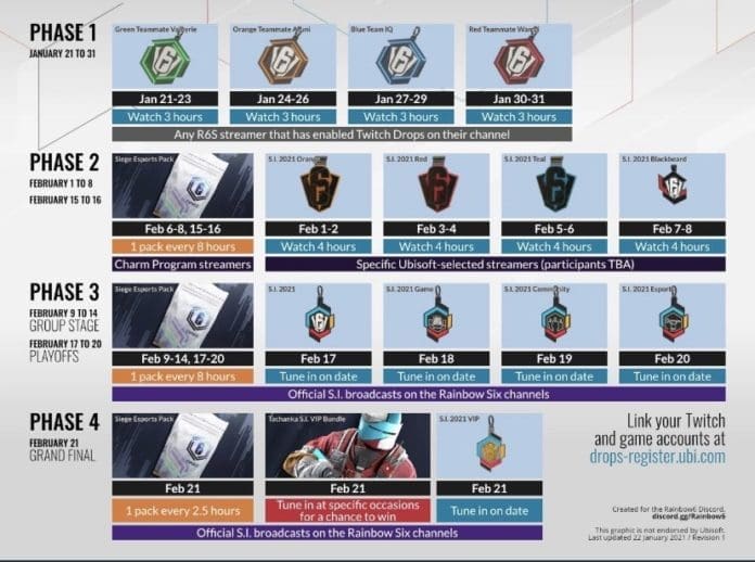 How to get free Esports Packs in Rainbow Six Siege