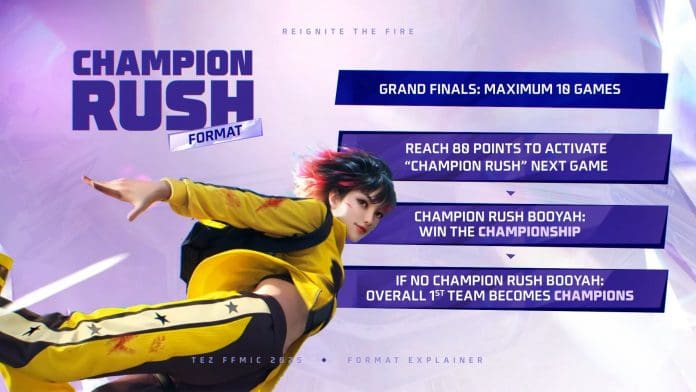 FFMIC 2025 Format Revealed: Here's All You Need to Know