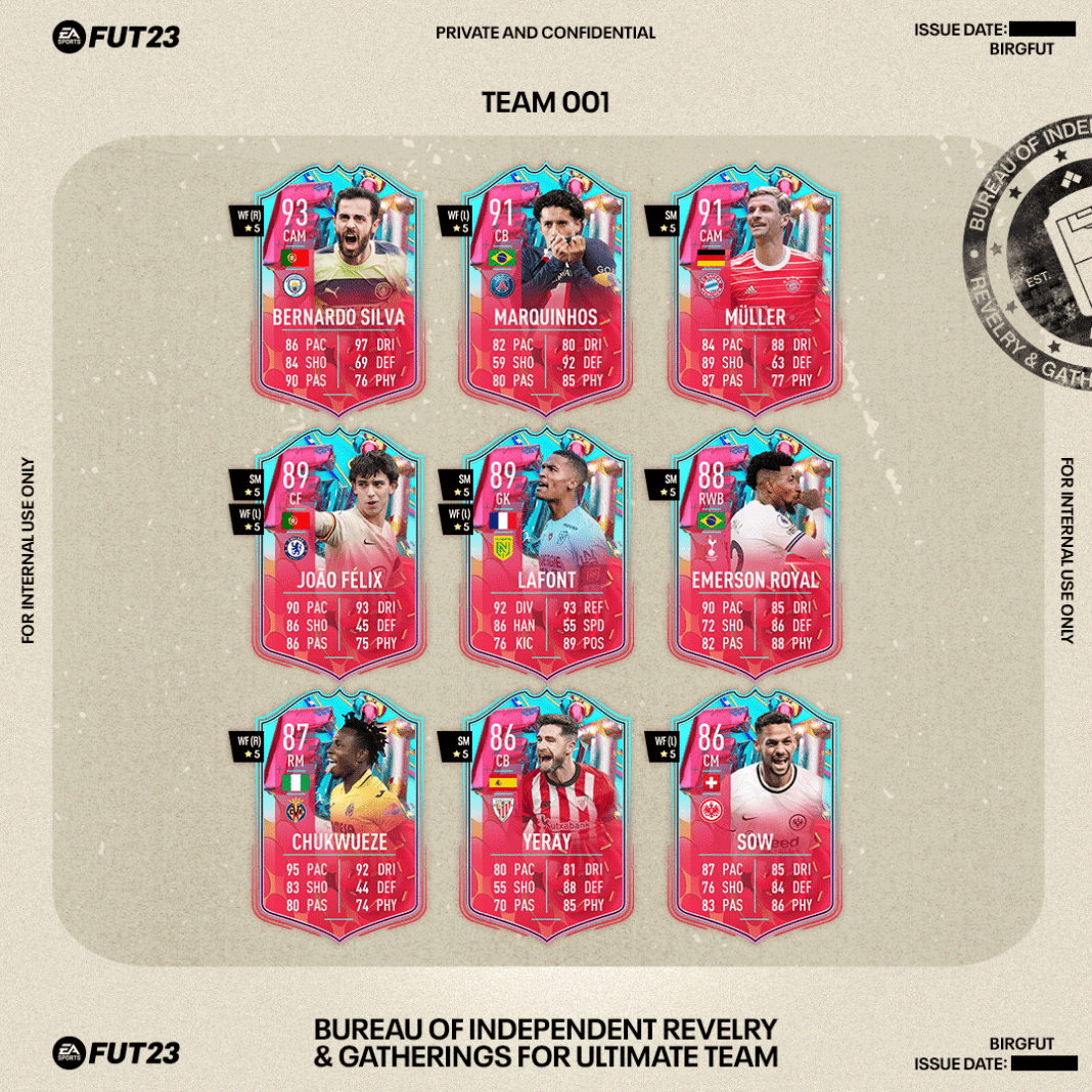 FIFA 23 FUT Birthday Swaps Tokens List