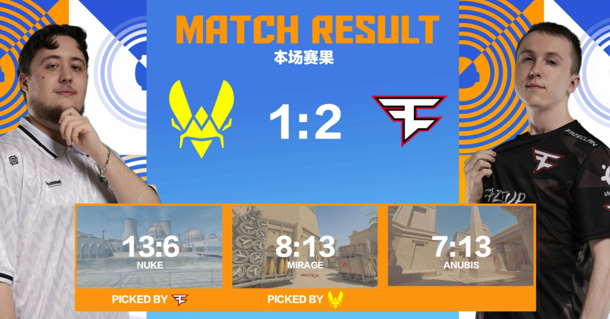 FaZe Clan Wins Vital Match Against Vitality, Secures Semi-Final Spot
