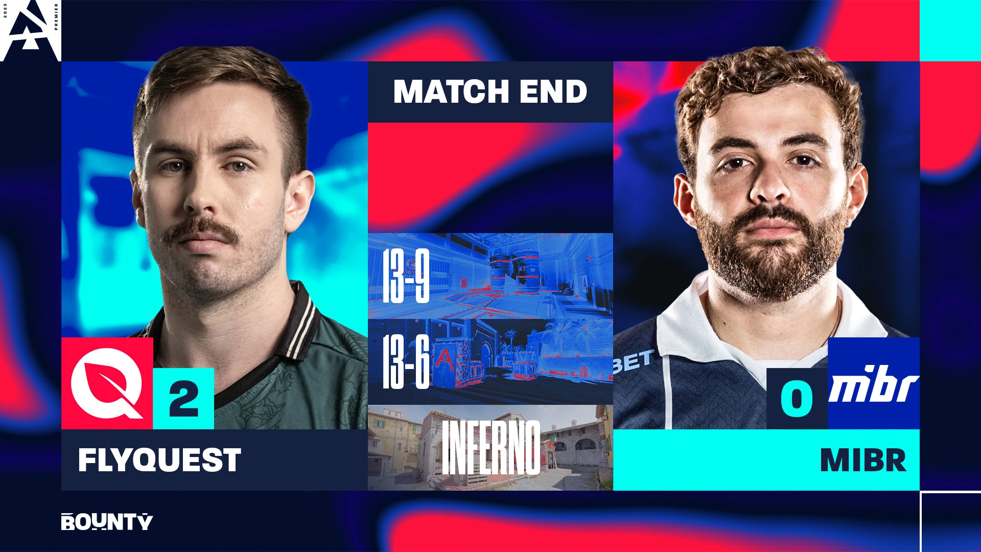 FlyQuest beat MIBR in Blast Bounty Day 1