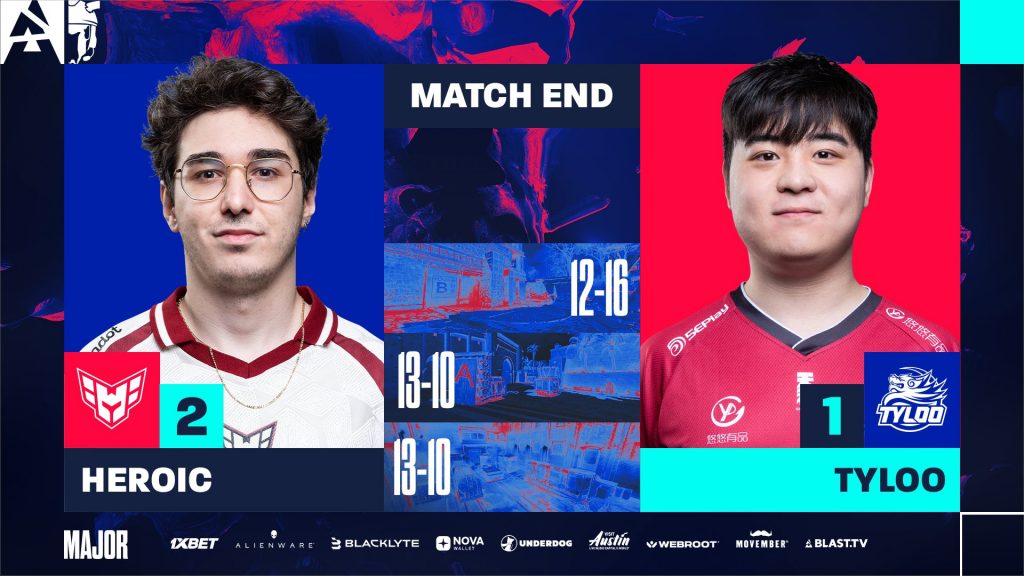 HEROIC Defeats TYLOO in BLAST.tv Austin Major