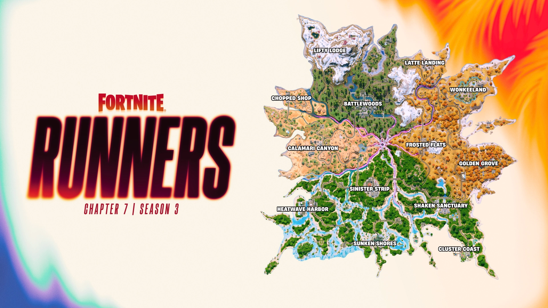 How to Get the Fortnite Chapter 7 Season 3 Victory Umbrella for Free