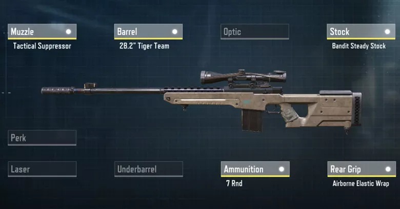 What Is The Best Sniper Rifle In COD Mobile?
