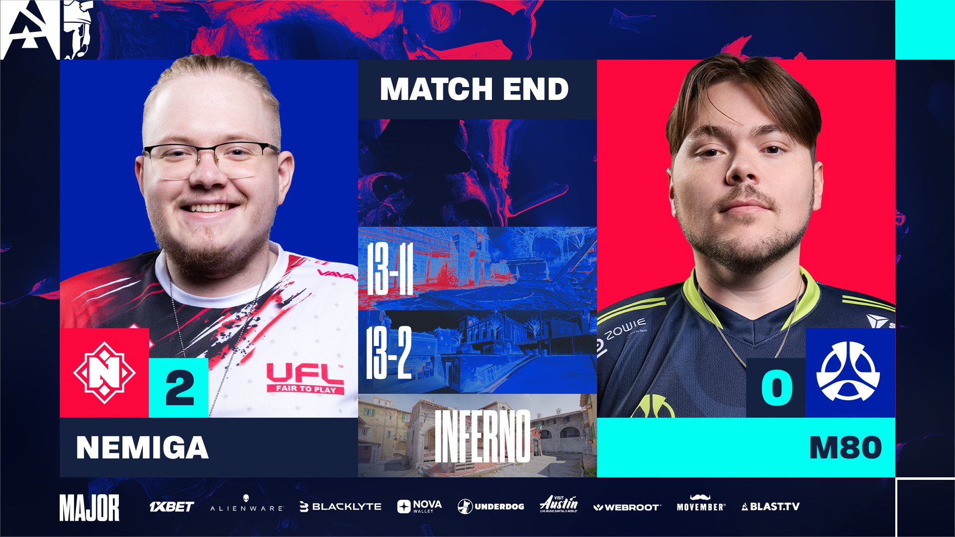 NEMIGA Eliminates M80 from BLAST.tv Austin Major