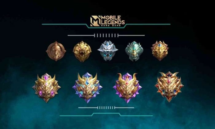 A Complete Guide to Mobile Legends Ranks: From Warrior to Mythical Glory