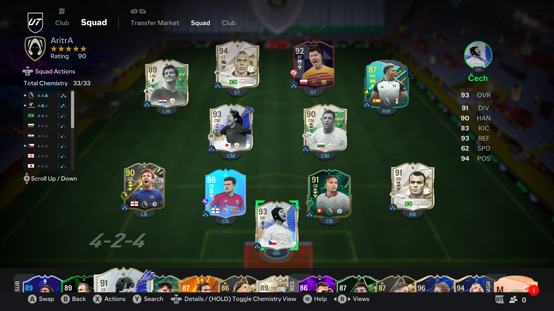 How to Complete Petr Čech TOTY SBC in EA FC 24?