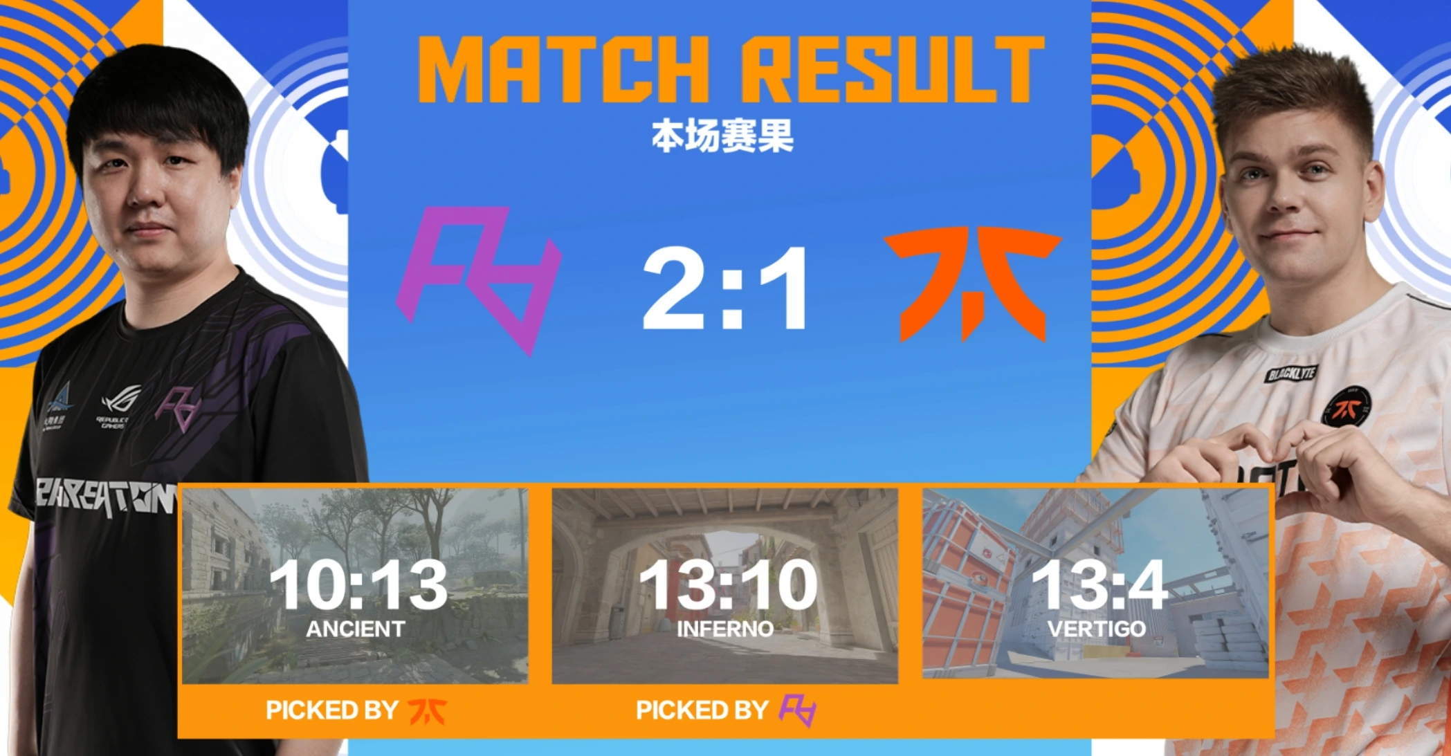 Rare Atom Stuns Fnatic in Shanghai Major Opening Stage