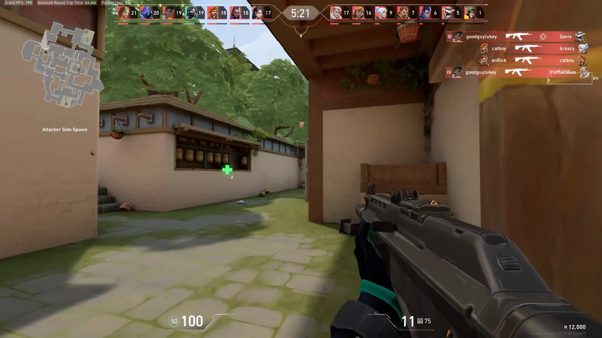 How to Find the Best Valorant Sensitivity Settings and DPI