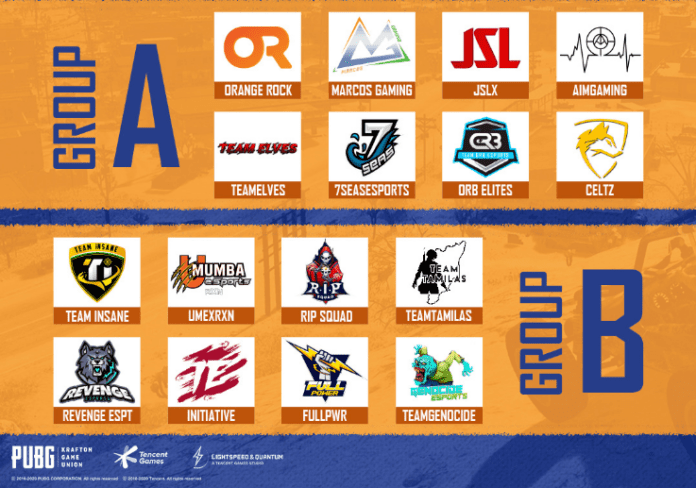 PMCO 2020: All you need to know about the Group Stage