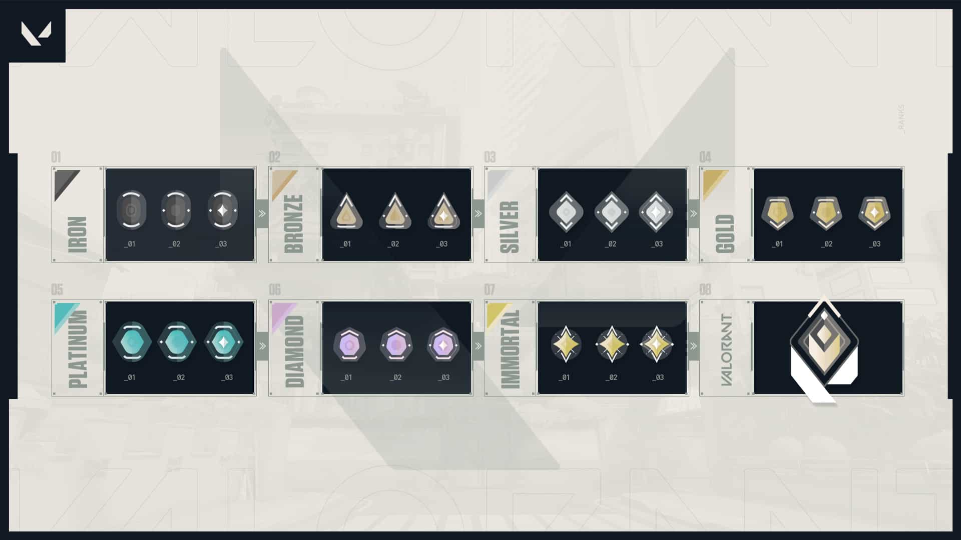 VALORANT_RANK » TalkEsport