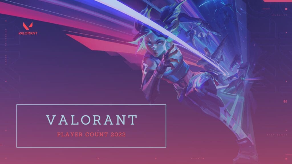 Valorant player count tracker 2022