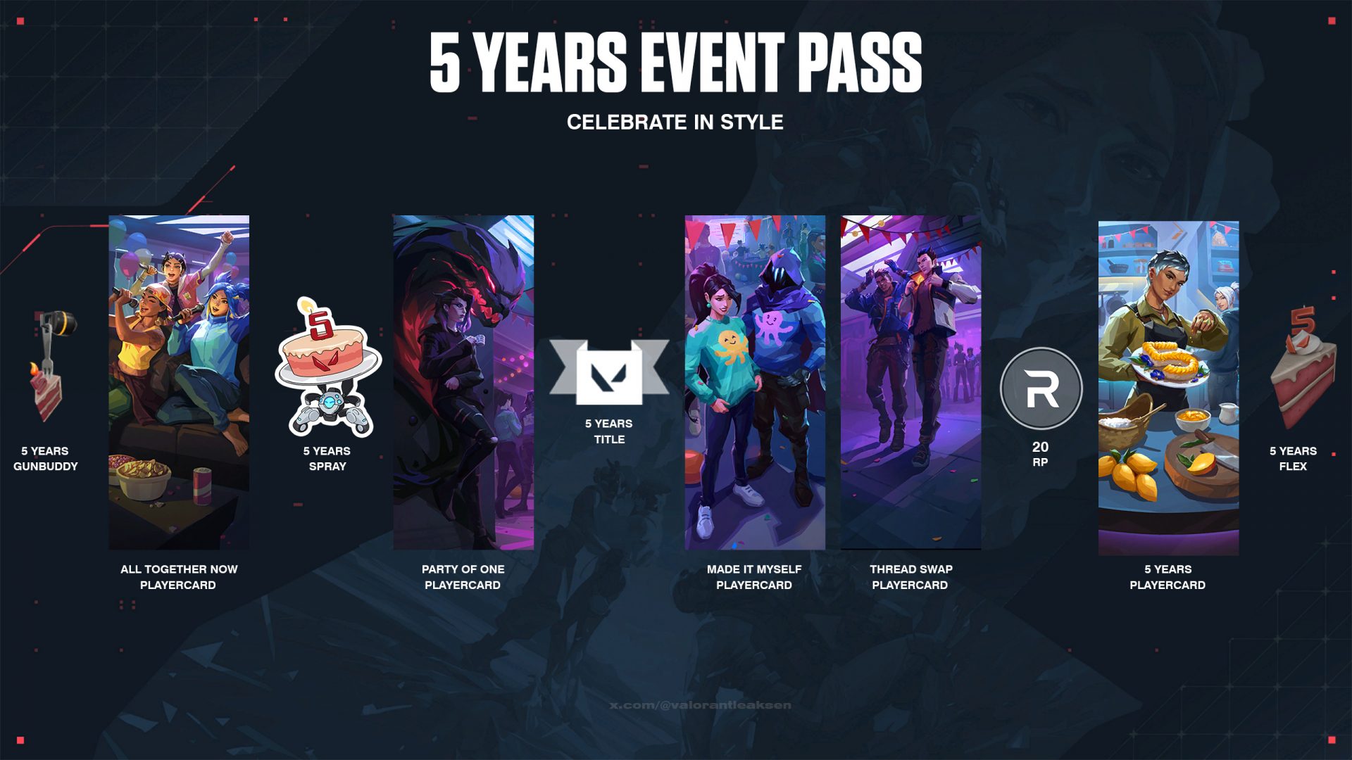 Valorant 5 Years Event Pass: Rewards & Start Date Revealed
