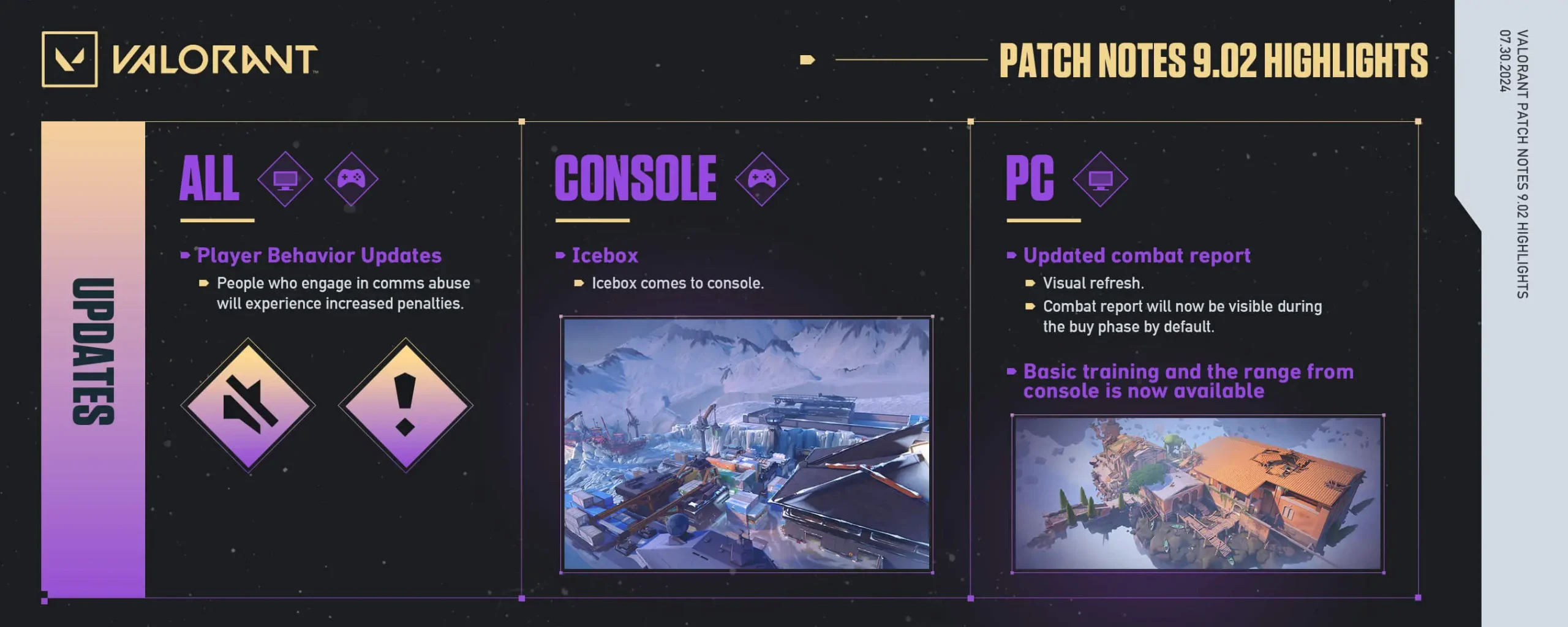 Valorant 9.02 Patch Notes Revealed: Agent Improvements, Stricter Comms ...