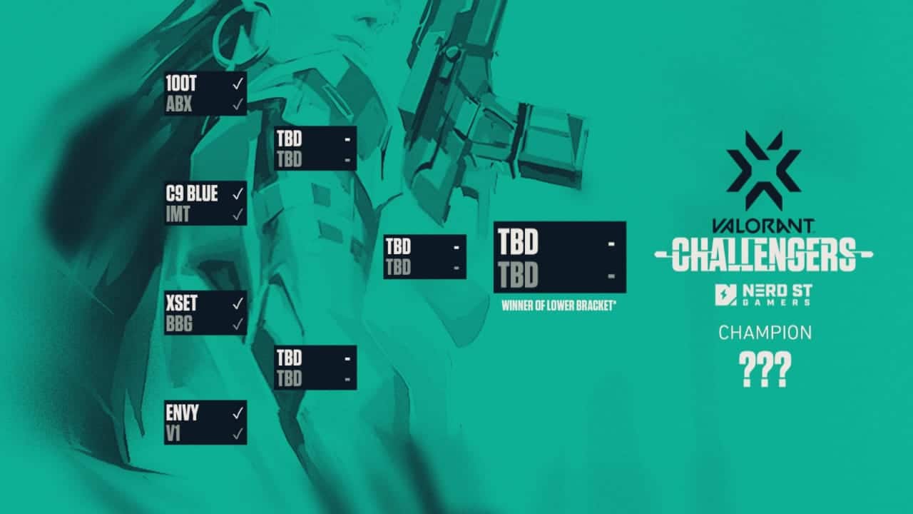 VCT Stage 2: Teams for Challengers 1 determined
