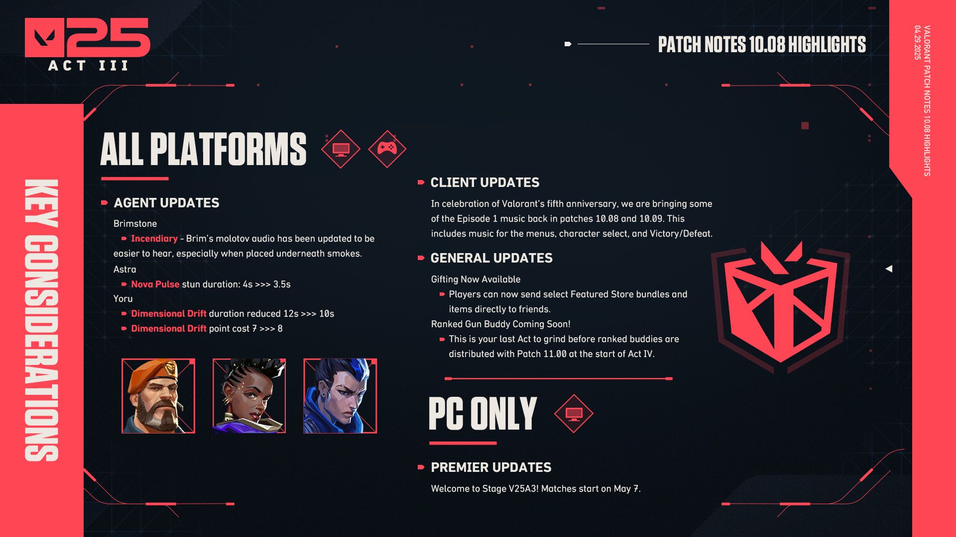 Valorant Season 25 Act 3 Patch Notes: Gifting Goes Live, Yoru Nerfs & More