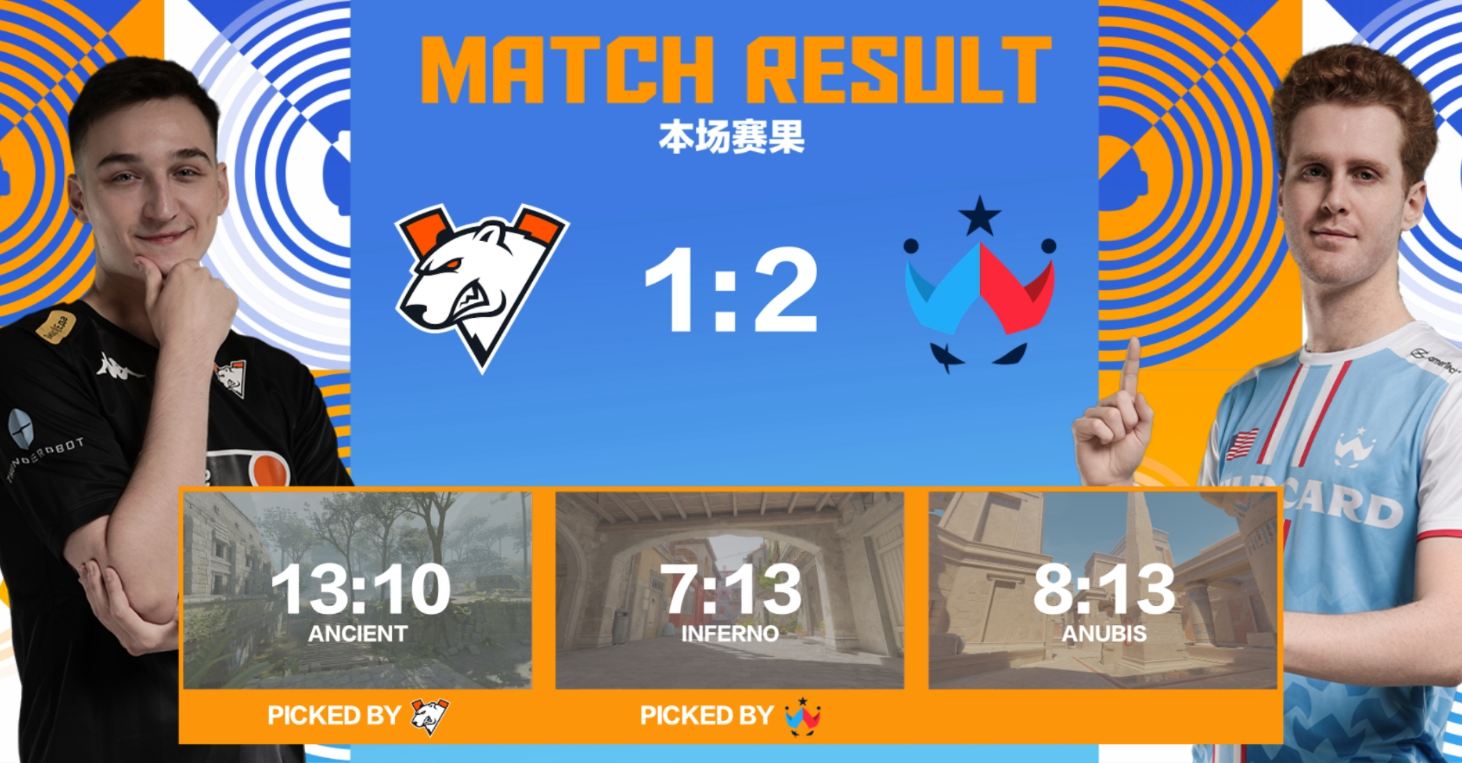 Wildcard Eliminates Virtus.pro From CS2 Shanghai Major 2024