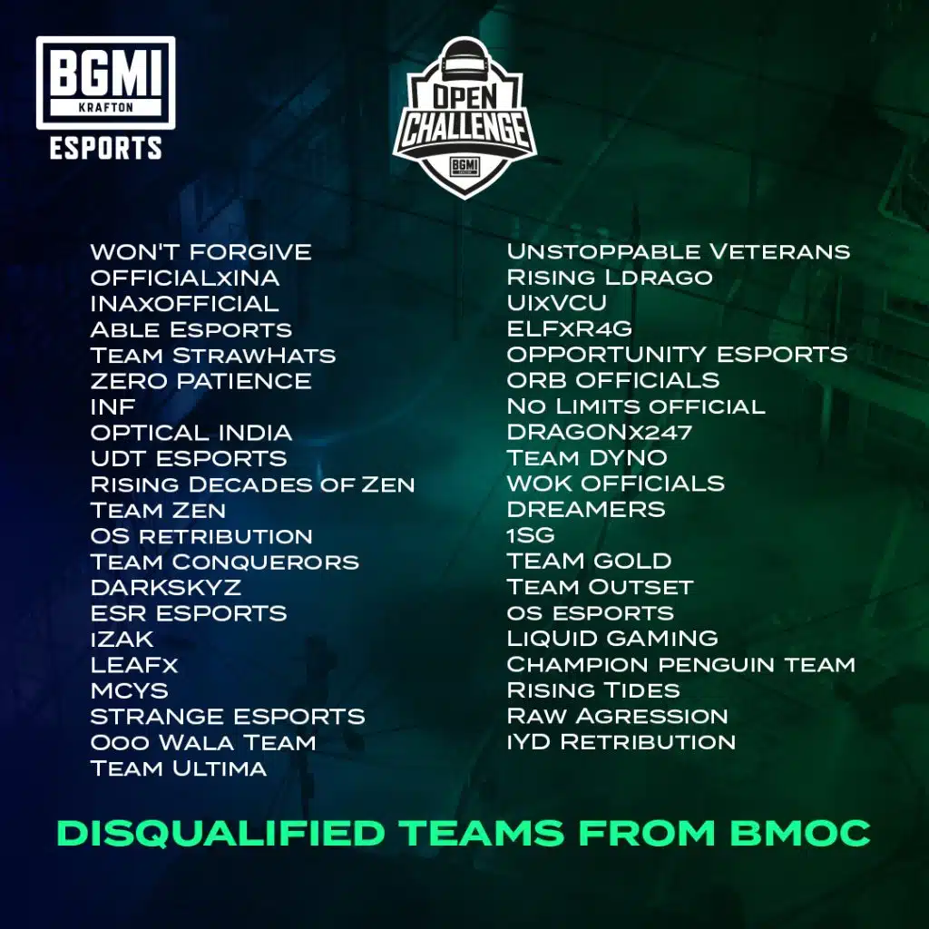 BGMI Esports disqualifies 41 teams from BMOC after violation of ...