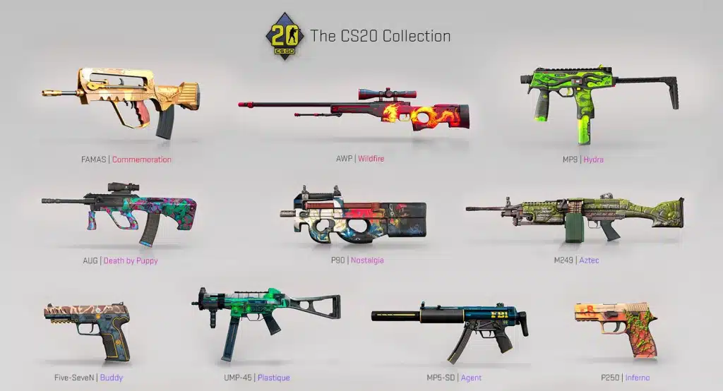 The 5 Best CSGO cases to open in 2021 » TalkEsport