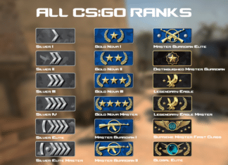 CSGO Ranks and MMR Explained In 2023