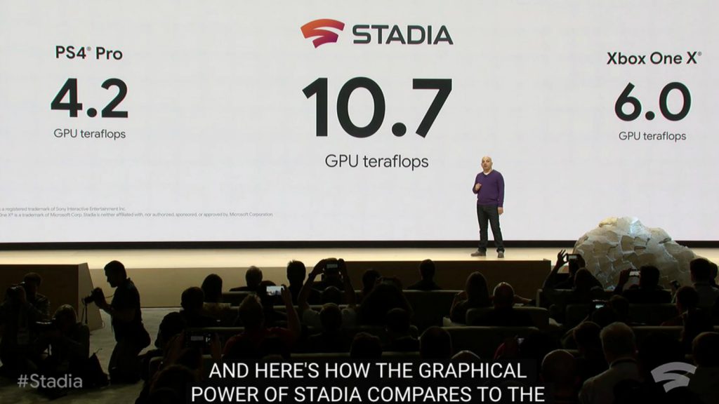 Google unveils Cloud Gaming Platform named Stadia