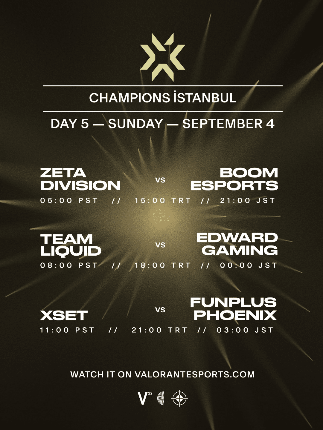 Valorant Champions 2022: Edward Gaming & Boom Eliminated