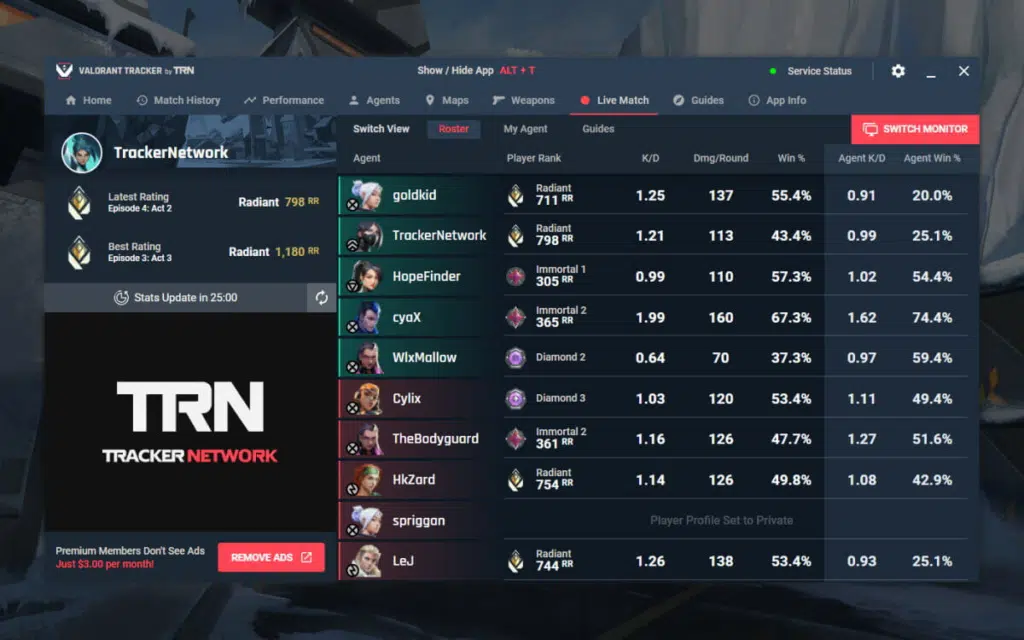 Valorant Tracker: Explained » TalkEsport