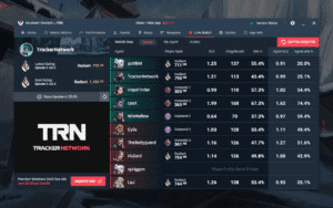 Valorant Tracker: Explained