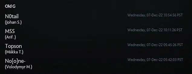 Old G Dota 2: OG Reportedly Registers Second Dota 2 Roster With Topson ...