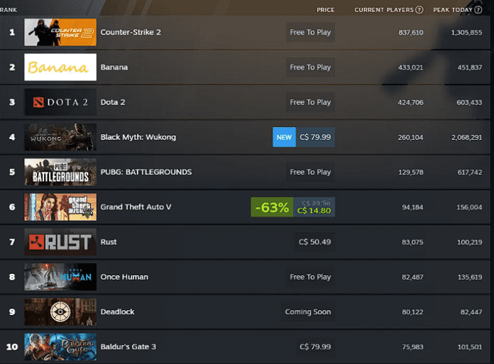 “This is the Best Third-Person Shooter I’ve Ever Played”: Shroud on ...