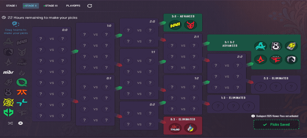 CS2 Budapest Major Stage 2 Pick’Ems Guide
