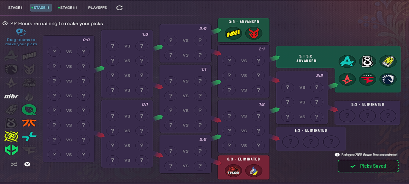 CS2 Budapest Major Stage 2 Pick’Ems Guide