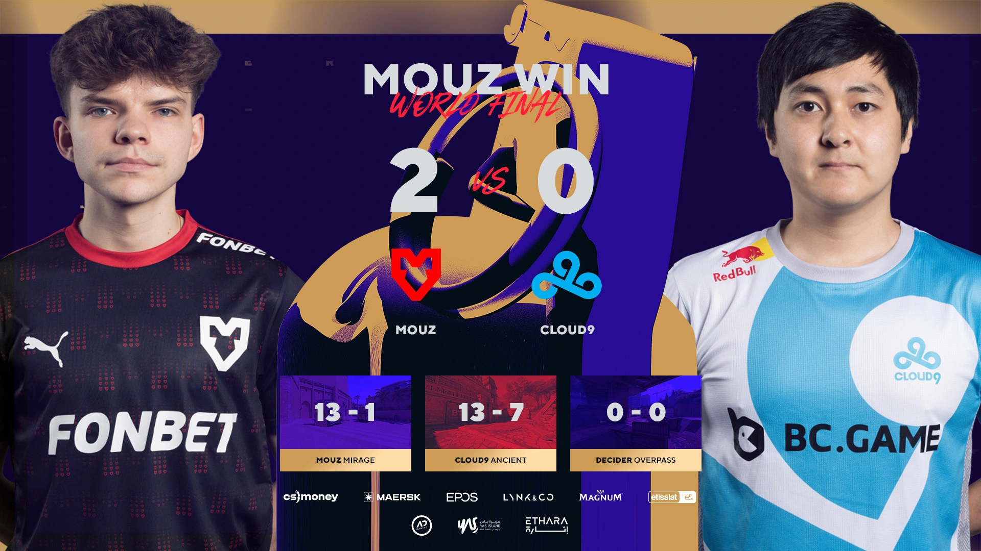 MOUZ Wins Over Cloud9 in BLAST Premier World Final 2023