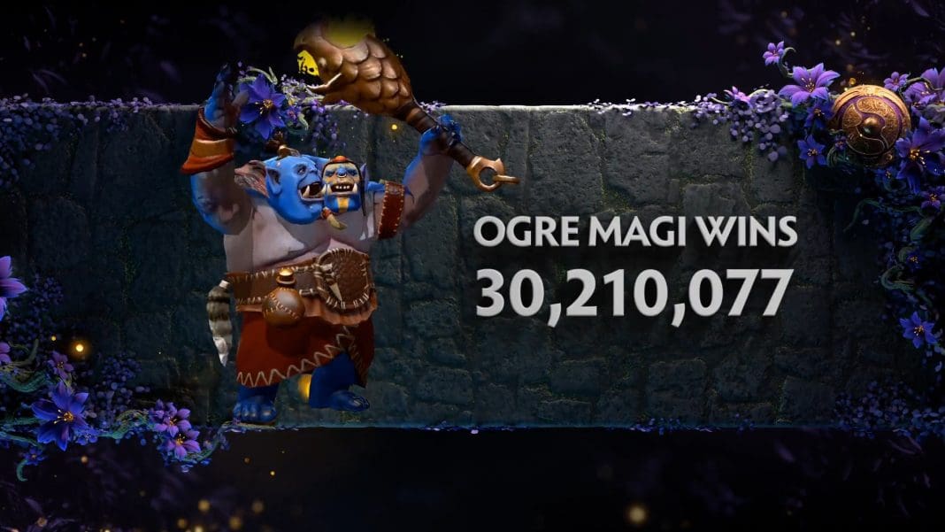 Ogre Magi wins The International 2019 Battle pass Vote