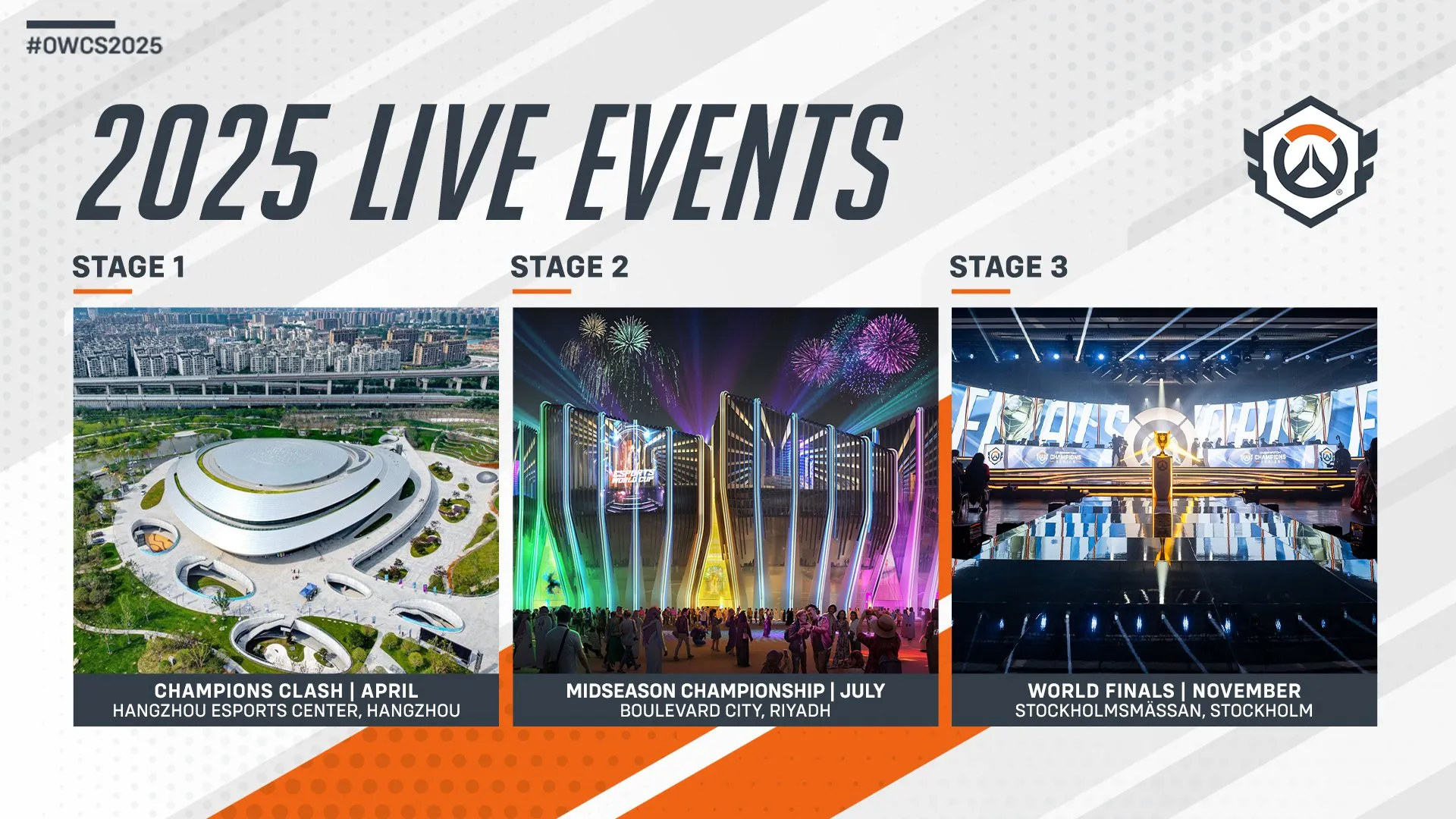 Overwatch Champions Series (OWCS) 2025: Schedule and Locations for Live Events Announced