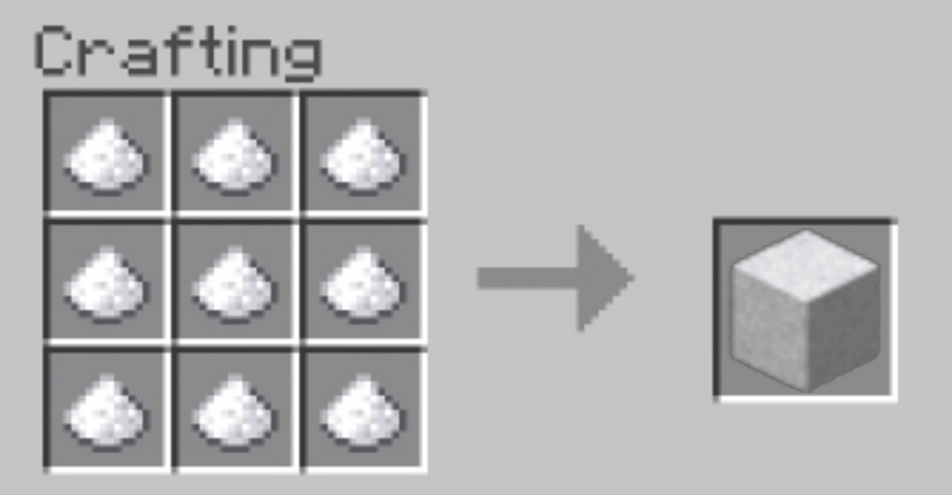 How to make Sugar in Minecraft?