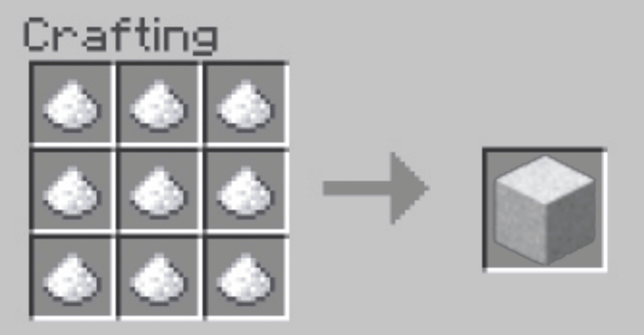 How to make Sugar in Minecraft?