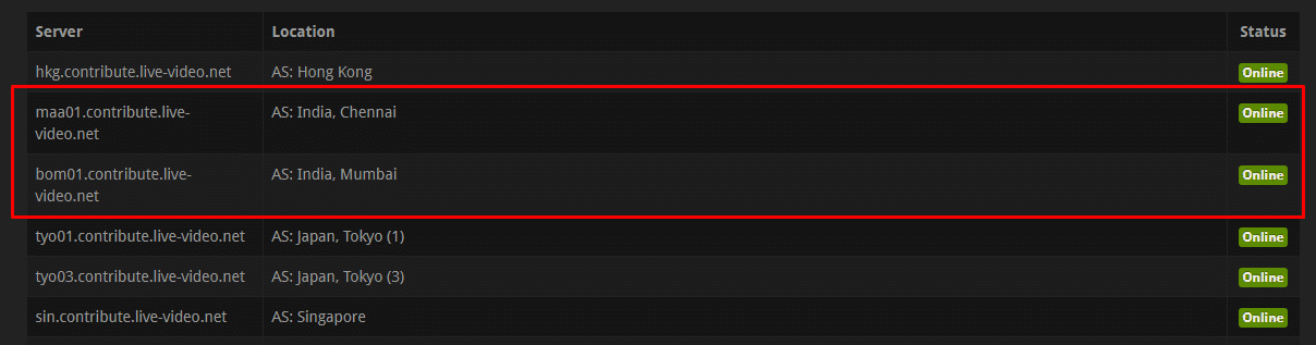 Twitch Servers Goes Online In India