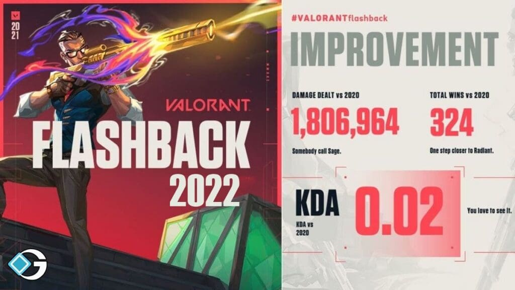 How To Get Your Valorant Flashback 2022 Stats