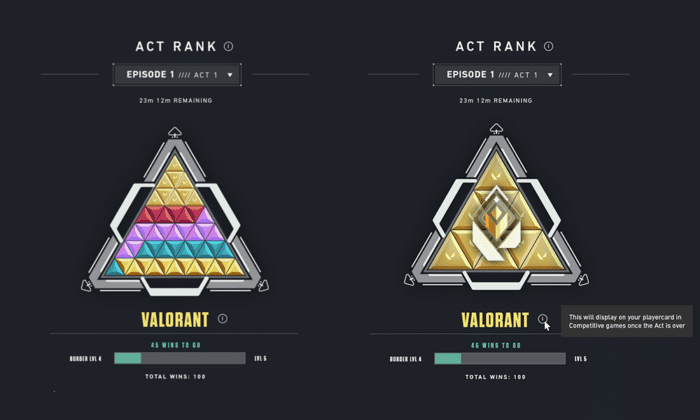 Riot announces revamped ranking system for Valorant Act II