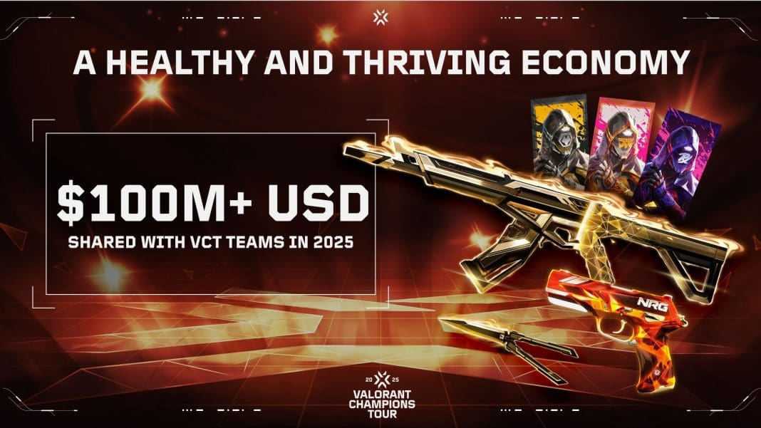 Riot Games Shares $105M with VCT Teams: Record VALORANT Revenue in 2025